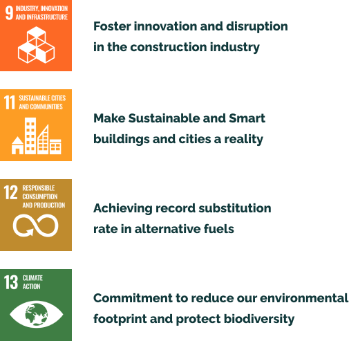 Environmental Social Governance Policy | CEMEX Ventures