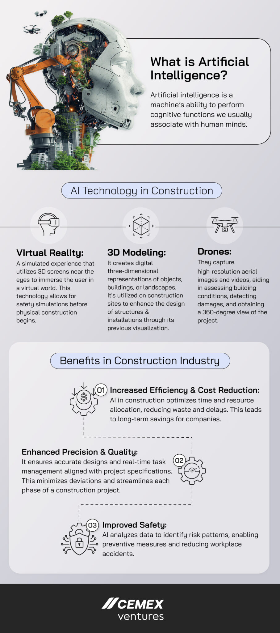 How Artificial Intelligence Is Changing The Construction Industry ...